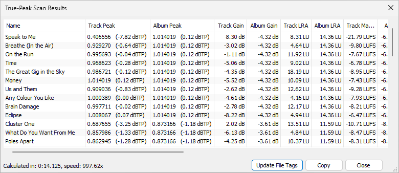 foobar2000: Components Repository - True Peak Scanner